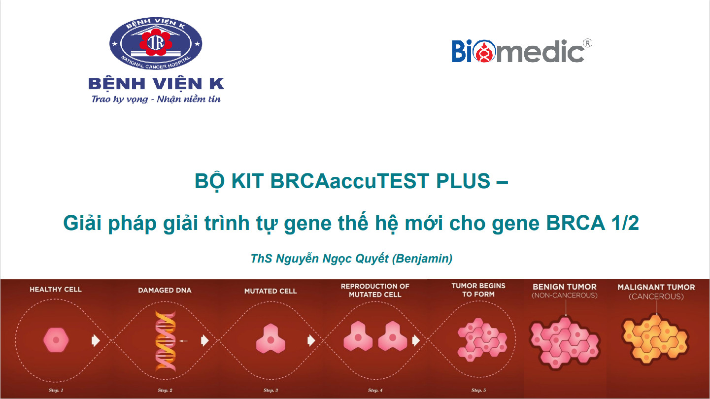 Giới thiệu bộ kit BRCAccuTEST PLUS – Giải pháp giải trình tự gen thế hệ ...